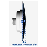 Blue Square Pool Lights – Shasta Pool Supply