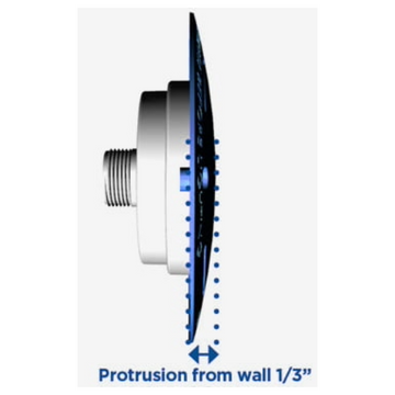 Blue Square Pool Lights – Shasta Pool Supply